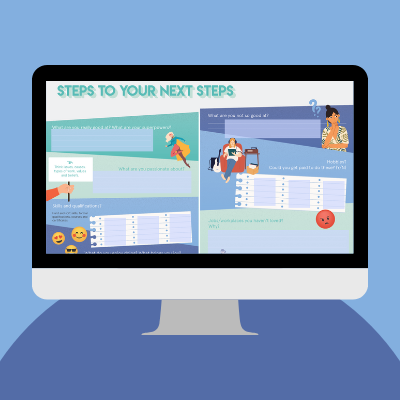 Taking the next steps in your career · Six Degrees Executive